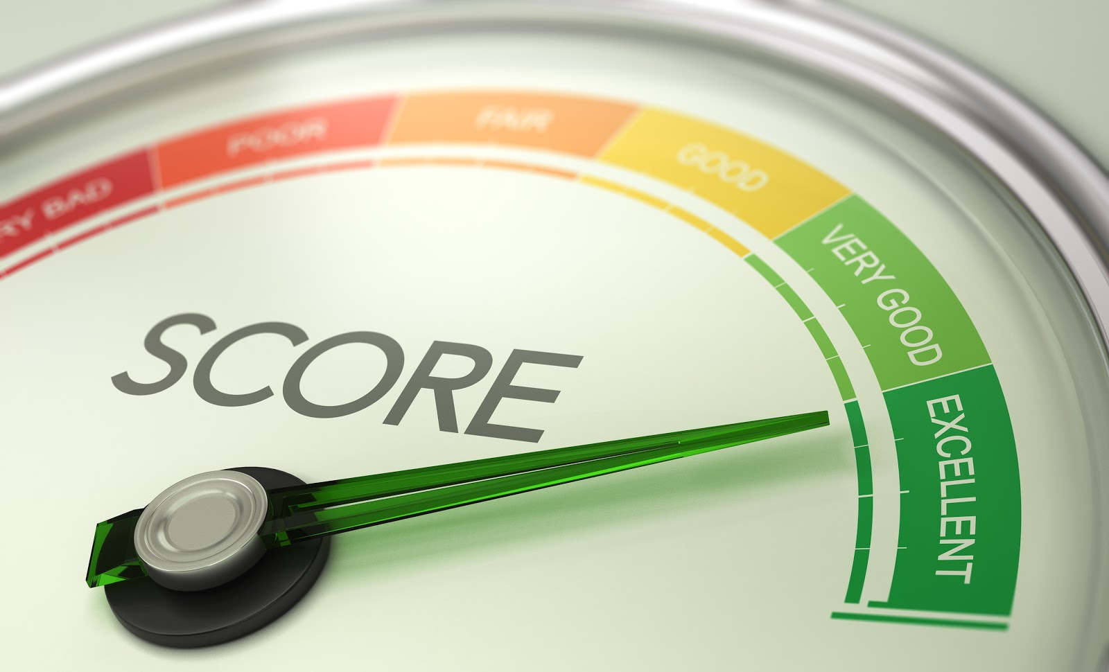 The 800 Credit Score What It Means And How To Get There Hawthorne